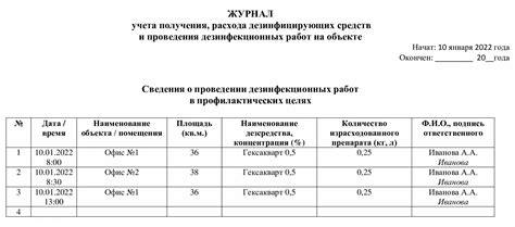 Журналы по санпину
