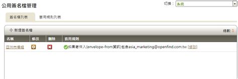 「公用簽名檔」讓貴公司的電子郵件更專業！產業洞悉 網擎資訊