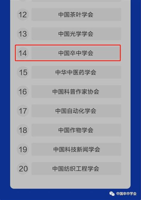 中国卒中学会荣登2023年1月“科协系统科学传播榜”澎湃号·政务澎湃新闻 The Paper