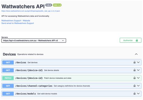 fast track your api journey with our new openapi specification