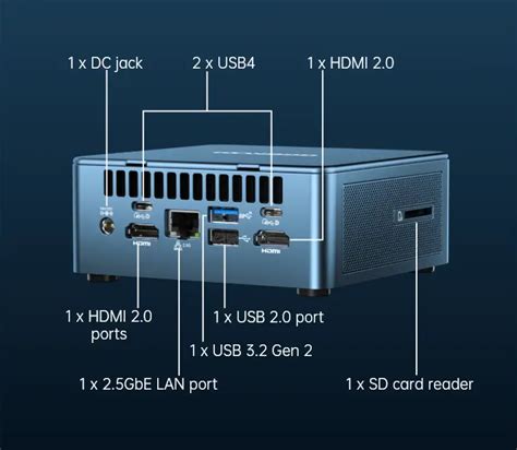 GEEKOM Mini IT Th Gen Intel Core Mini PC I H