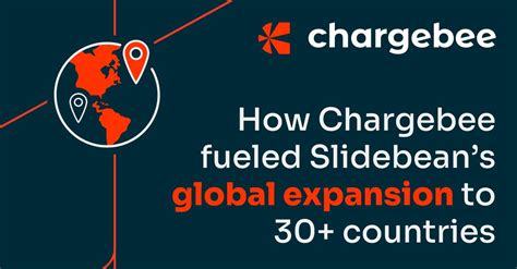 Chargebee On Linkedin Chargebee Saas For Effective Revenue Growth Management