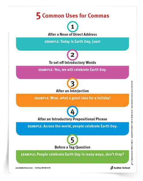 Common Uses For Commas Anchor Chart Reference Sheet 3 12 59 Off