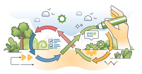 Feedback Loop For Continuous Customer Satisfaction Outline Hands