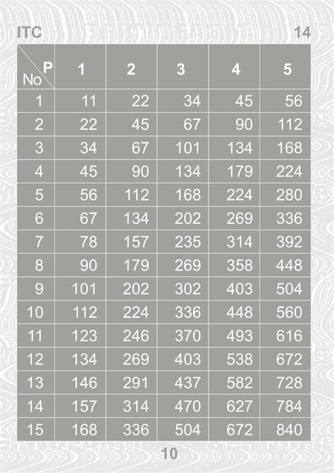 Matrix Layout Barumkt 2perhalaman Budi Priyanto Halaman 12 Pdf