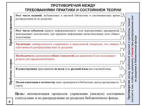 Интеллектуальная система ведения библиотечного фонда Библиография