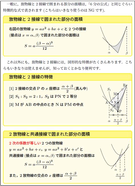 拙著シリーズPrinciple Piece数学II 積分法 販売開始 東大数学9割のKATSUYAによる高校数学の参考書比較