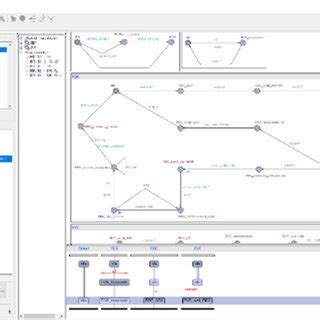 Code Sequence Verification Scene Information Interaction Sequence Diagram Download Scientific
