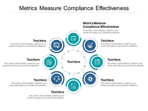 Metrics Measure Compliance Effectiveness Ppt Powerpoint Presentation Background Cpb