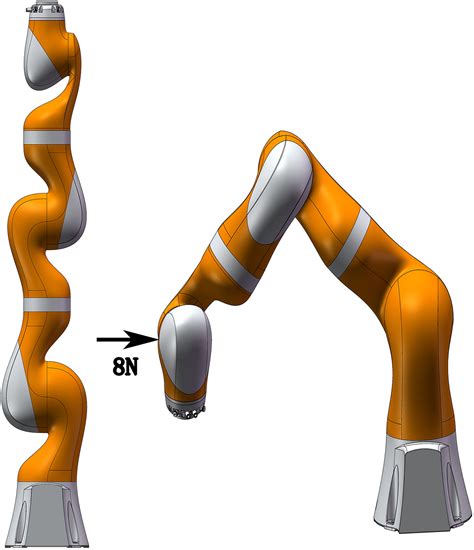 Collision Detection Algorithm For Collaborative Robots Considering Joint Friction Juliang Xiao