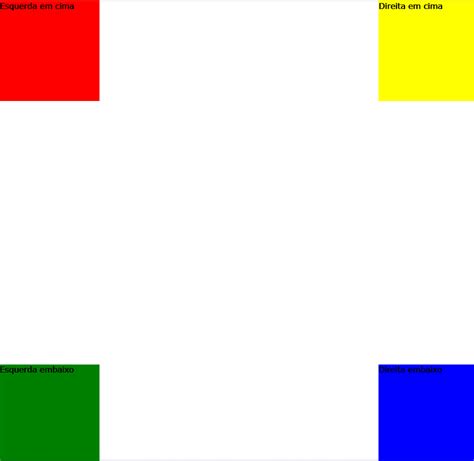 GitHub CaioCsar Aula04 Html Css