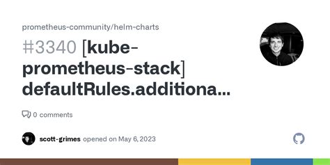 Kube Prometheus Stack Defaultrulesadditionalrulelabels Not Applied
