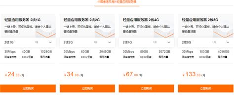 什么是轻量应用服务器 轻量应用服务器哪家便宜 IDCTalk云说 什么是轻量应用服务器 轻量应用服务器哪家便宜 IDCTalk云说