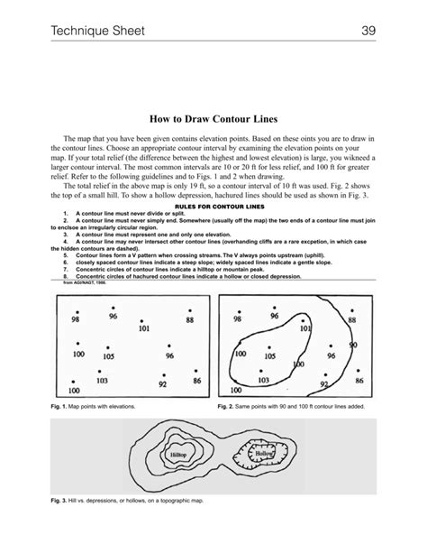 how to draw contour lines