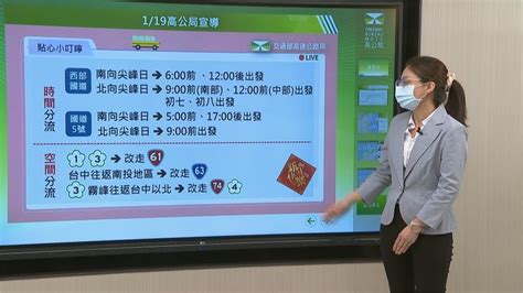 返鄉車潮已湧現！ 高公局估小年夜「這些路段」早上開始塞車｜四季線上4gtv