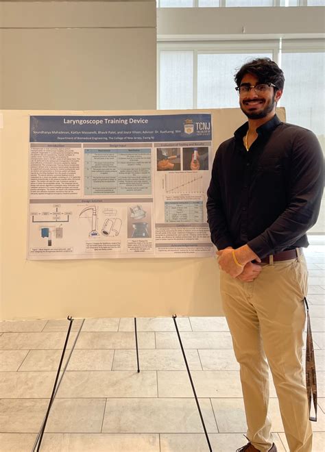 Bhavik Patel On Linkedin Biomedicalengineer Medicaldevice