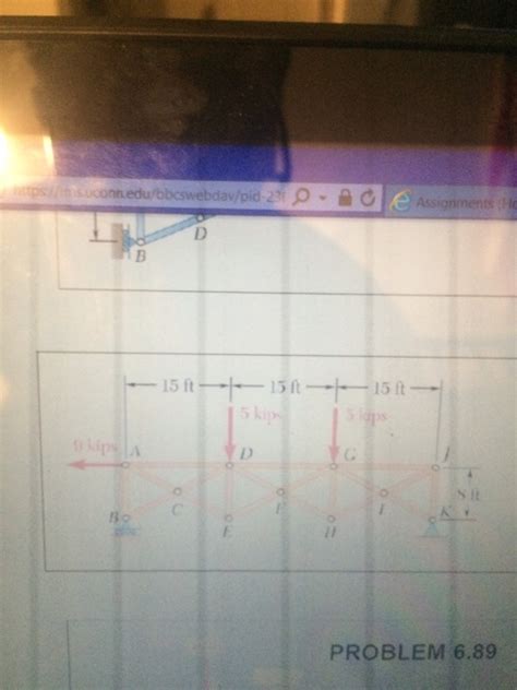 Solved 6 59 Determine The Force In Members Ad Cd And Ce Of