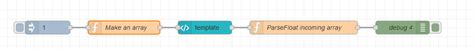 How To Bring In A Msg Payload Array To Template Dashboard Node RED