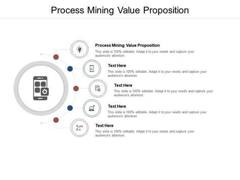 Process Mining Value Proposition Ppt Powerpoint Presentation Professional Template Cpb
