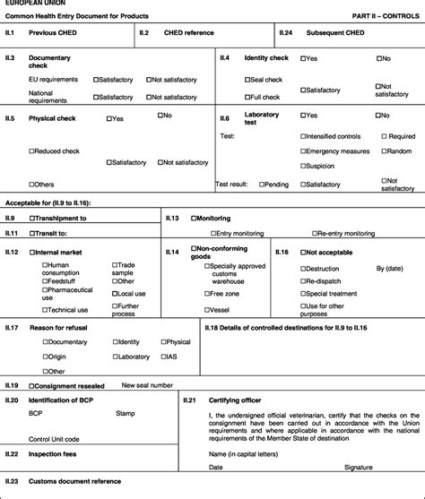 Commission Implementing Regulation Eu 2019 1715 Of 30 September 2019