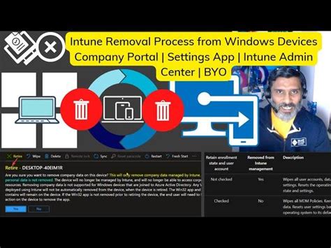 Anoop Nair On Linkedin Intune Removal Process From Windows Devices