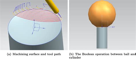 Machining Surface In Siemens Nx Download Scientific Diagram
