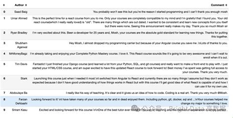 实操指南 使用python抓取动态网站数据python抓取动态网页内容 Csdn博客