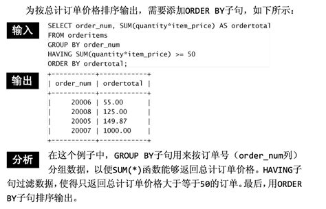 Mysql必知必会 Qws Blog