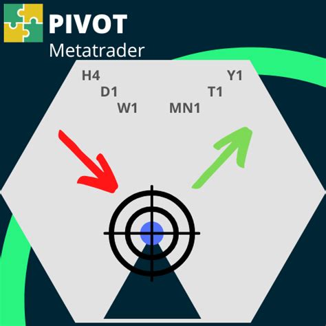 PIVOT The April Touch