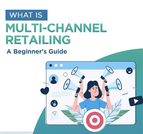 What Is Multi Channel Retailing A Beginner S Guide