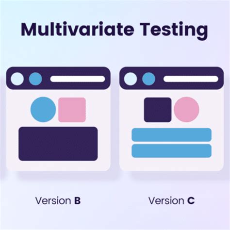 Landing Page Abcd Testing Dataset Kaggle