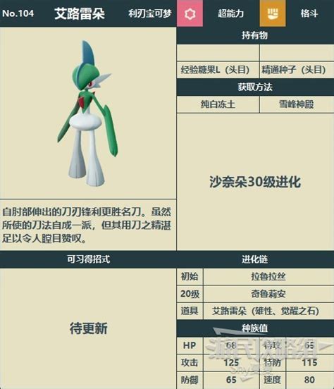 宝可梦阿尔宙斯洗翠图鉴 全宝可梦分布与数据一览 艾路雷朵 3楼猫
