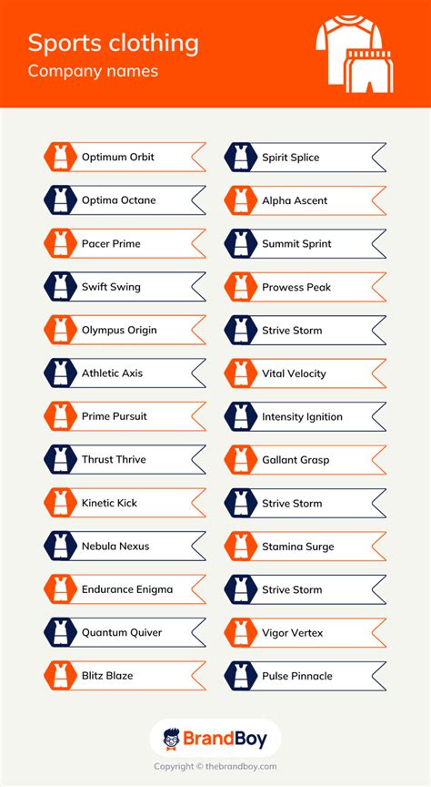 700 Cool Streetwear Brand Names Ideas Generator Guide 40 OFF