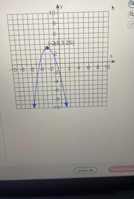 Solved Using The Graph Determine Any Relative Maxima Or