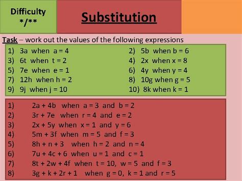 11022022 Substitution Mathswatch Clip 95 Grade 3 L