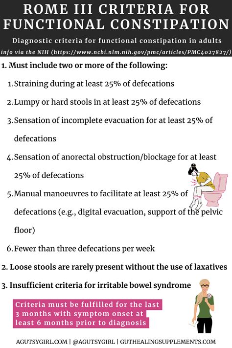 Constipation Printable List Of High Fiber Foods A Gutsy Girl®