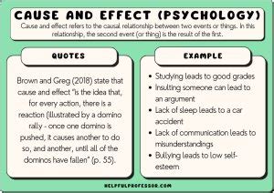 Cause And Effect Examples
