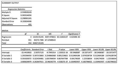 Begin Array Cccc Hline Begin Array C Text Quizlet