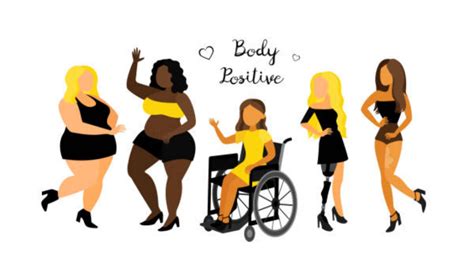 What Does Body Positivity Mean To You In Sync By Nua
