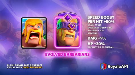 Clash Royale Card Evolution