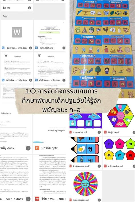ความเป็นครู แบ่งปันใบงาน ประสบการณ์ งานเอกสาร ️ประเด็นท้าทาย การจัด