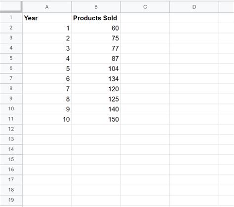 How To Calculate Cumulative Percentage In Google Sheets