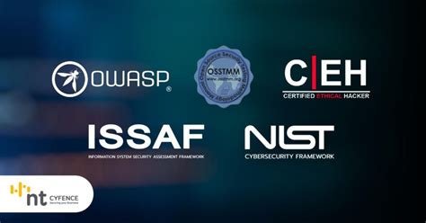 5 มาตรฐานสำคัญในการทำ Vulnerbility Assessment Nt Cyfence ผู้ให้บริการ