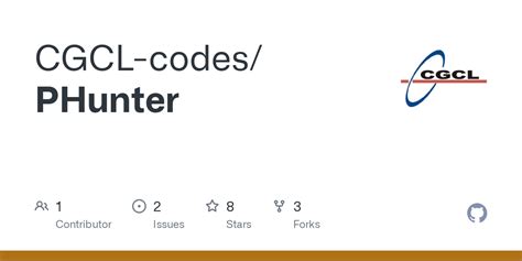 Github Cgcl Codesphunter