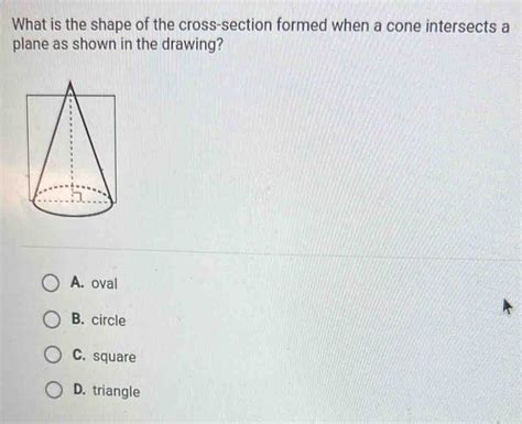 What Is The Shape Of The Cross Section Formed When A Cone Intersects A