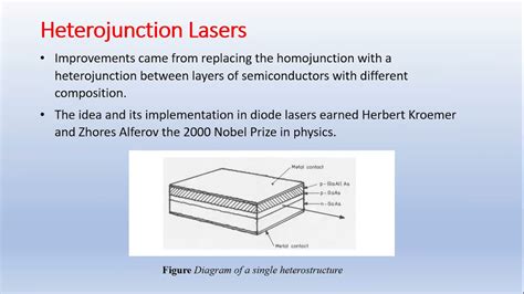 Difference Between Homojunction And Heterojunction Led At Linda Gary Blog