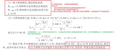 T检验 哔哩哔哩