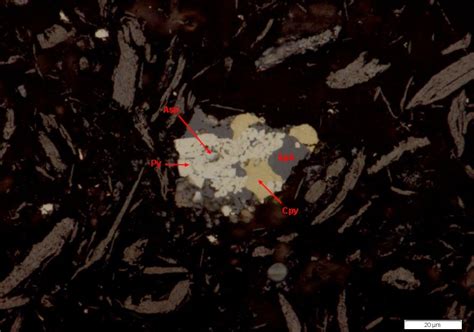 mineralogical analysis using qemscan and its photomicrograph