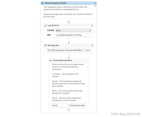 Madhu Sudhanarao On Linkedin Global Exception Handler In Uipath The