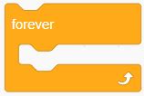 Conditional Statements In Scratch Programming Codingal